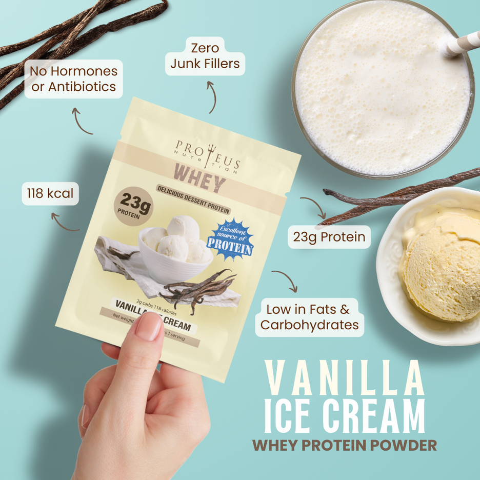 WHEY Protein Sample Pack - 7 Flavours